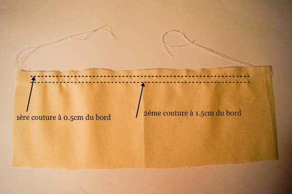 Tuto pour coudre des fronces – Paris / Normandie Couture