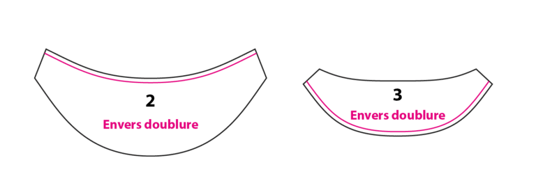 Tuto couture sac banane – Patron PDF à imprimer, version classique et ... Tuto couture sac banane – Patron PDF à imprimer, version classique et ...