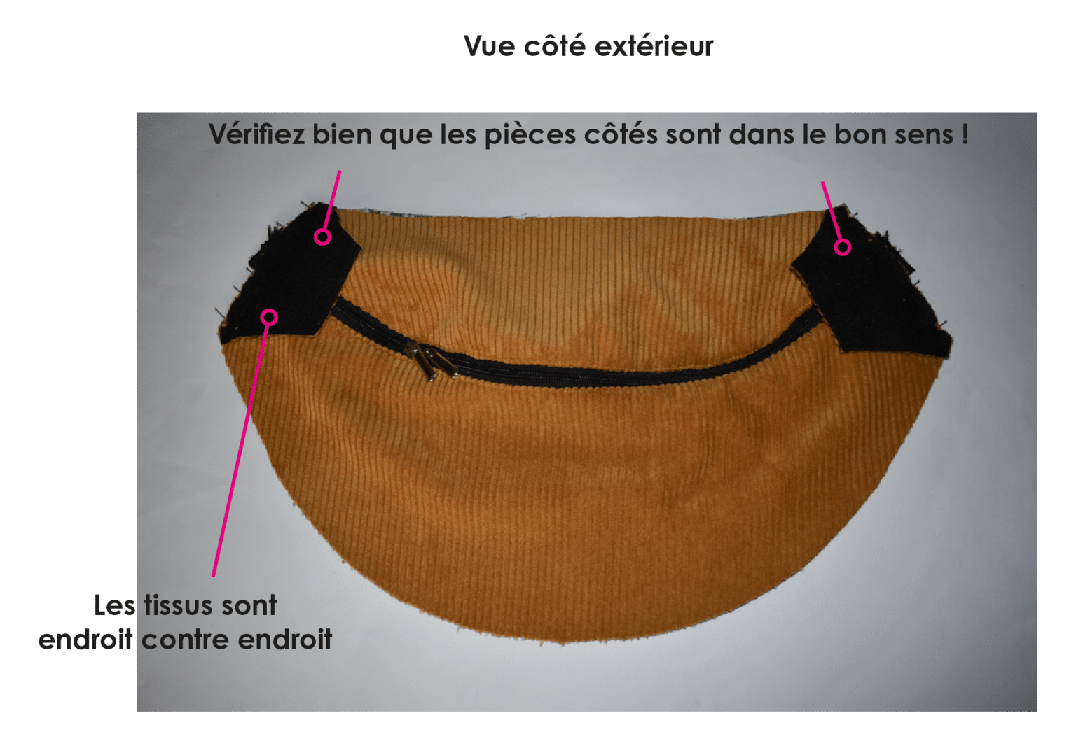 Tuto_Sac_Banane_7 copie 2 – Paris / Normandie Couture Tuto_Sac_Banane_7 copie 2 – Paris / Normandie Couture