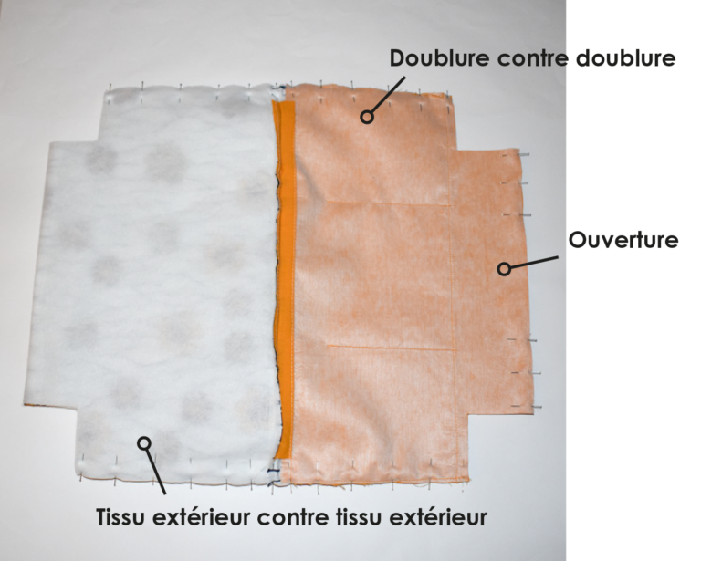 Tuto et patron pour coudre une trousse grande ouverture – Paris ...